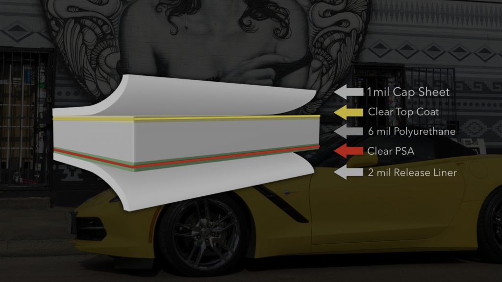 Xtreme Graphix | Paint Protection Film